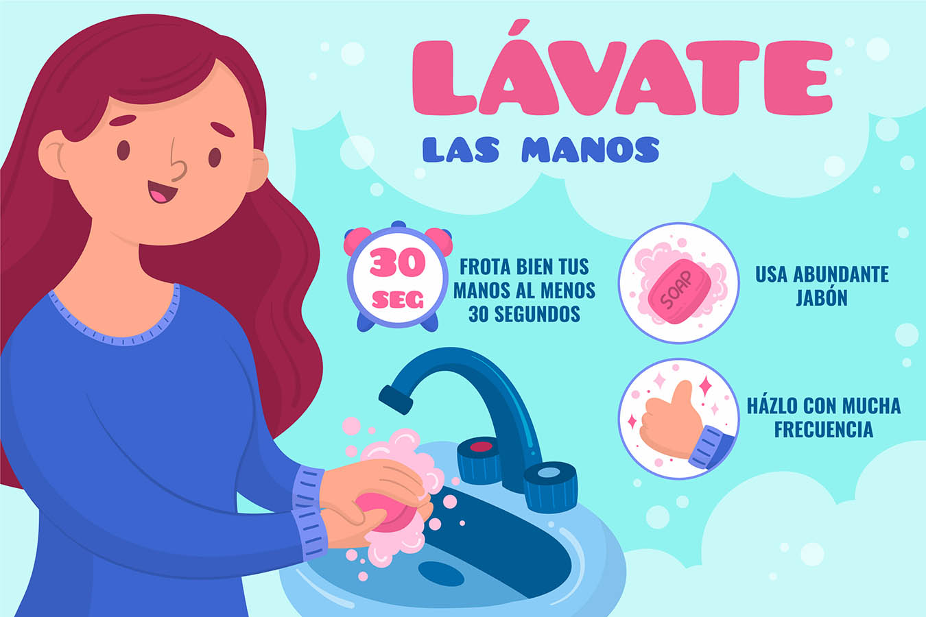 Lavate las Manos 2022 - CTM en Línea